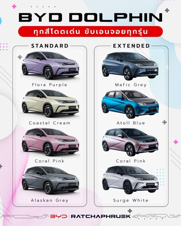 BYD Dolphin ทุกสีโดดเด่น ขับเอนจอยทุกรุ่น - BYD RATCHAPHRUEK โชว์รูมและ ...