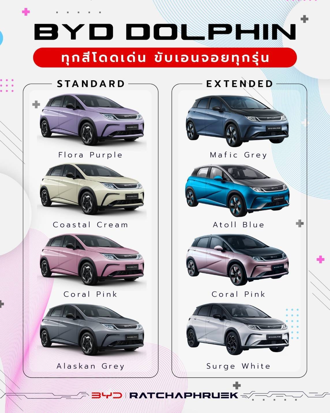 BYD Dolphin ทุกสีโดดเด่น ขับเอนจอยทุกรุ่น - BYD RATCHAPHRUEK โชว์รูมและ ...