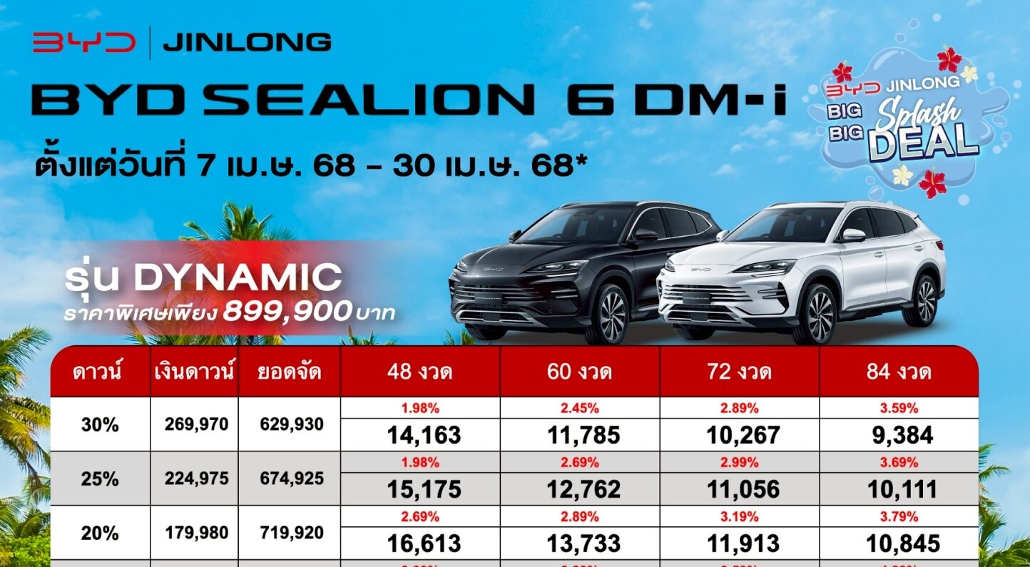 ตารางผ่อน BYD SEAL ตุลาคม 2567 - BYD RATCHAPHRUEK โชว์รูมและศูนย์ซ่อม BYD, BYD ATTO3, BYD ...