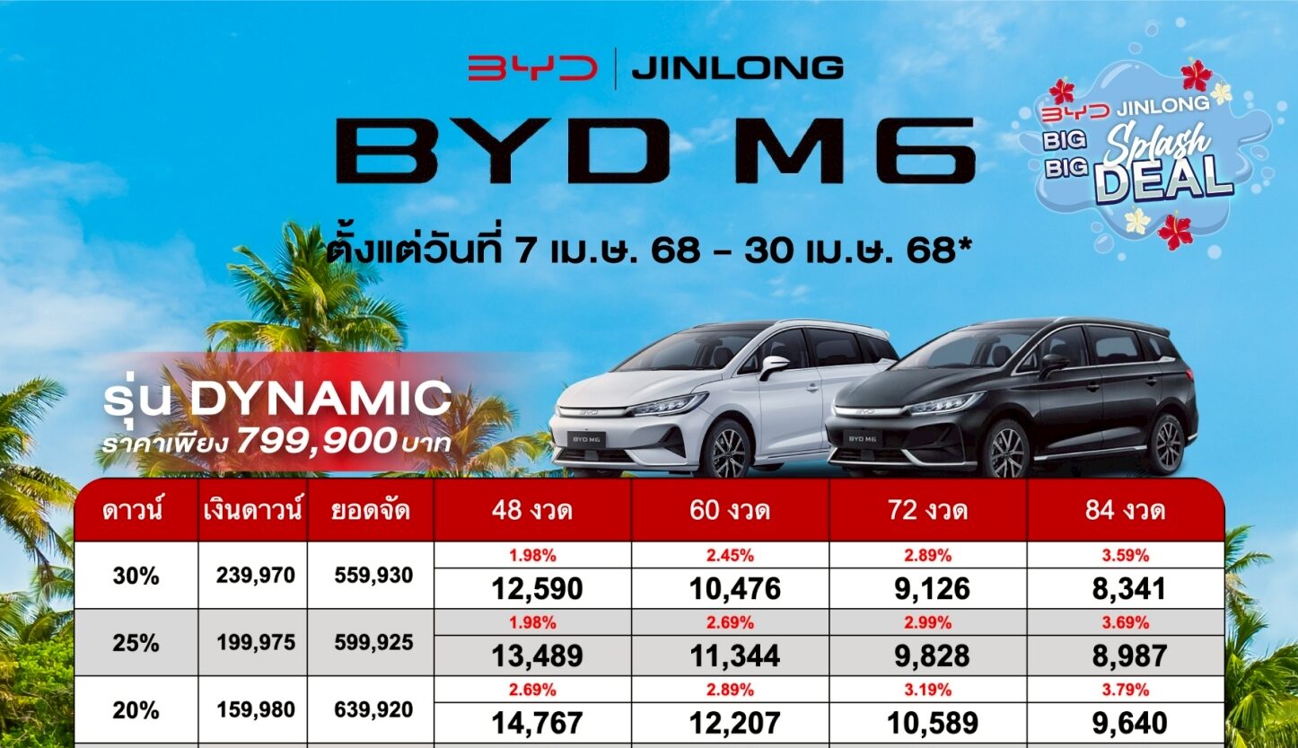 ตารางผ่อน BYD SEAL ตุลาคม 2567 - BYD RATCHAPHRUEK โชว์รูมและศูนย์ซ่อม BYD, BYD ATTO3, BYD ...