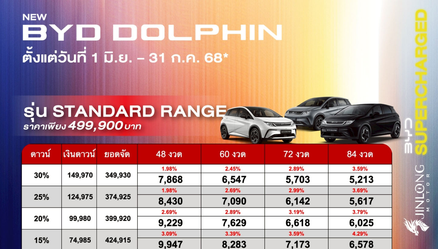 สาขา BYD ทั่วประเทศ - BYD RATCHAPHRUEK โชว์รูมและศูนย์ซ่อม BYD, BYD ...